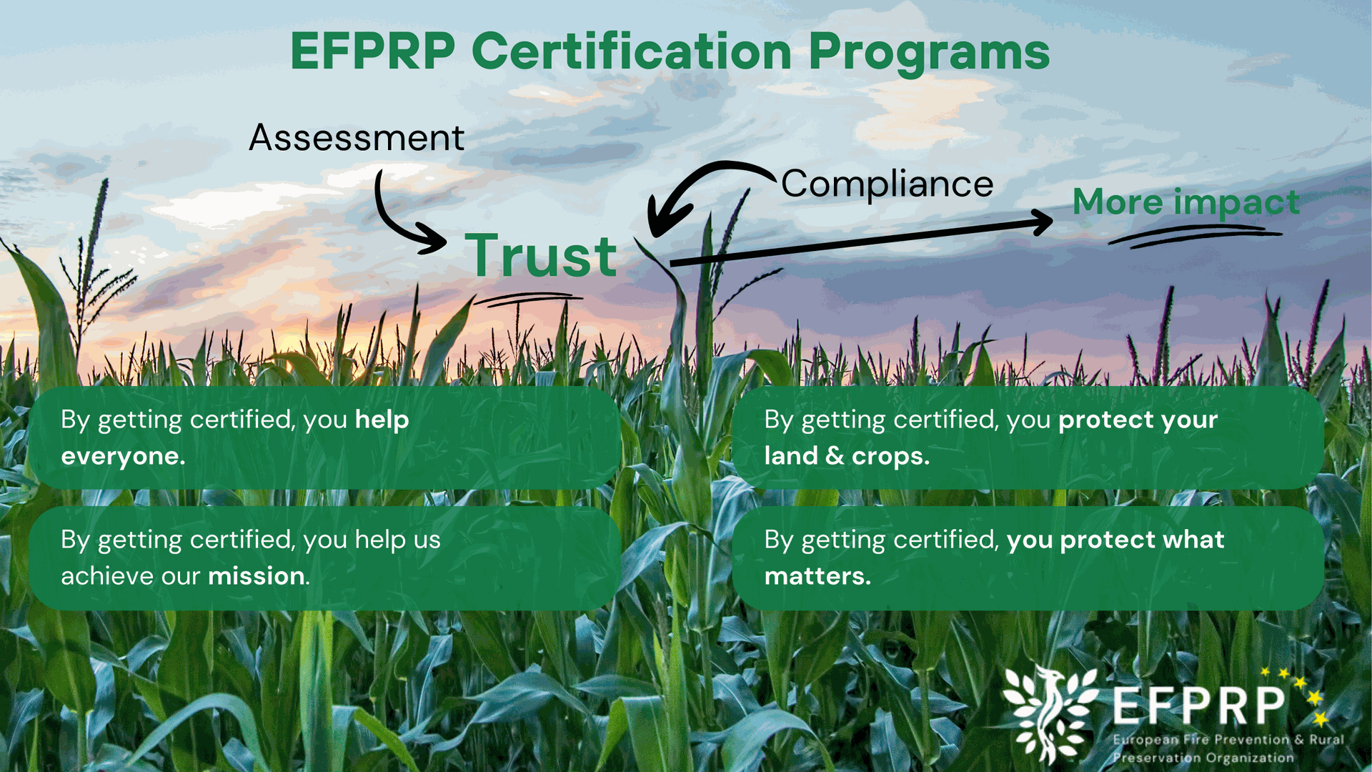 EFPRP Certification Programs | EFPRP